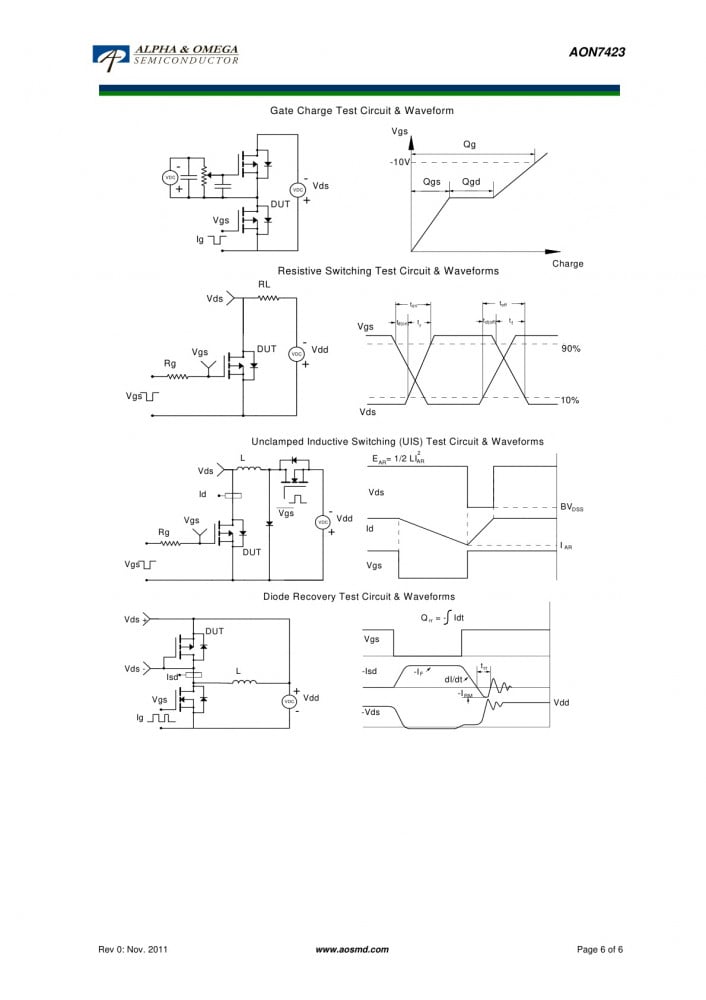 AON7423 datasheet page 6