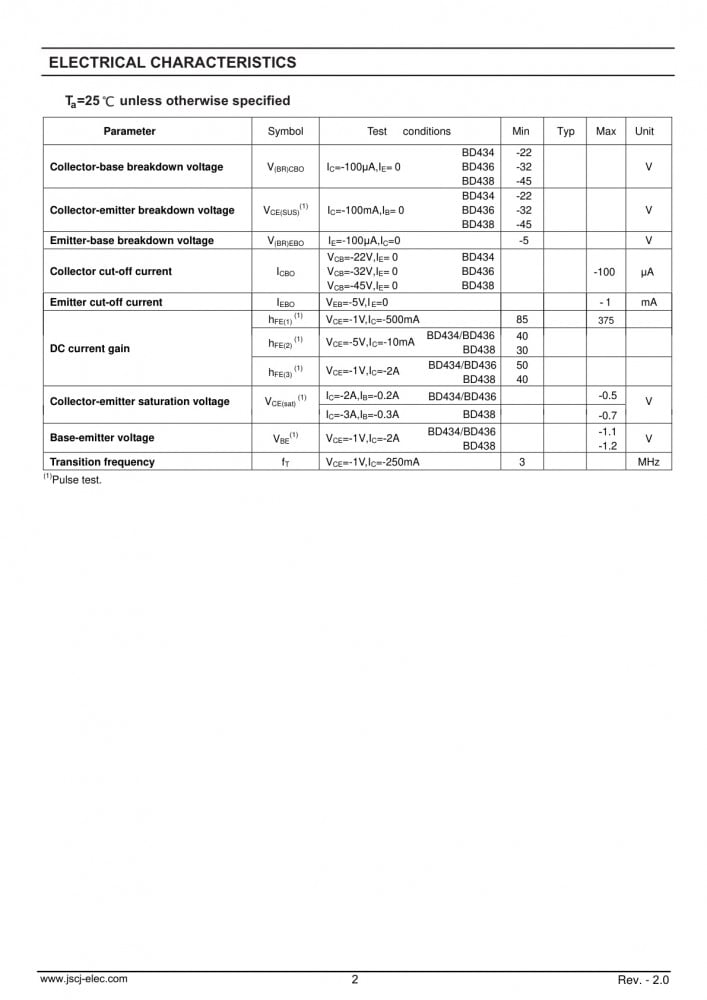 BD436 datasheet page 2