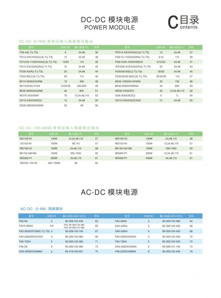 AIPULNION power module document page 5