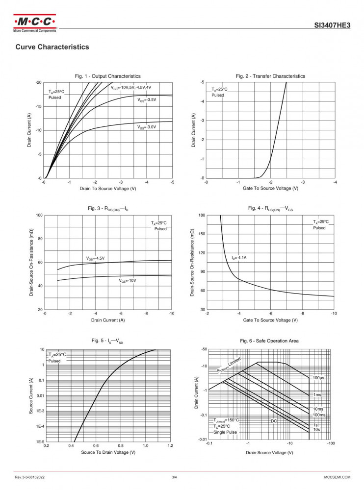 SI3407HE3-TP datasheet page 3