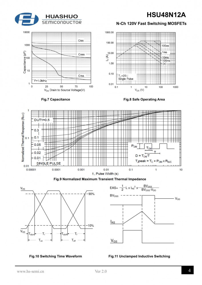 HSU48N12A datasheet page 4