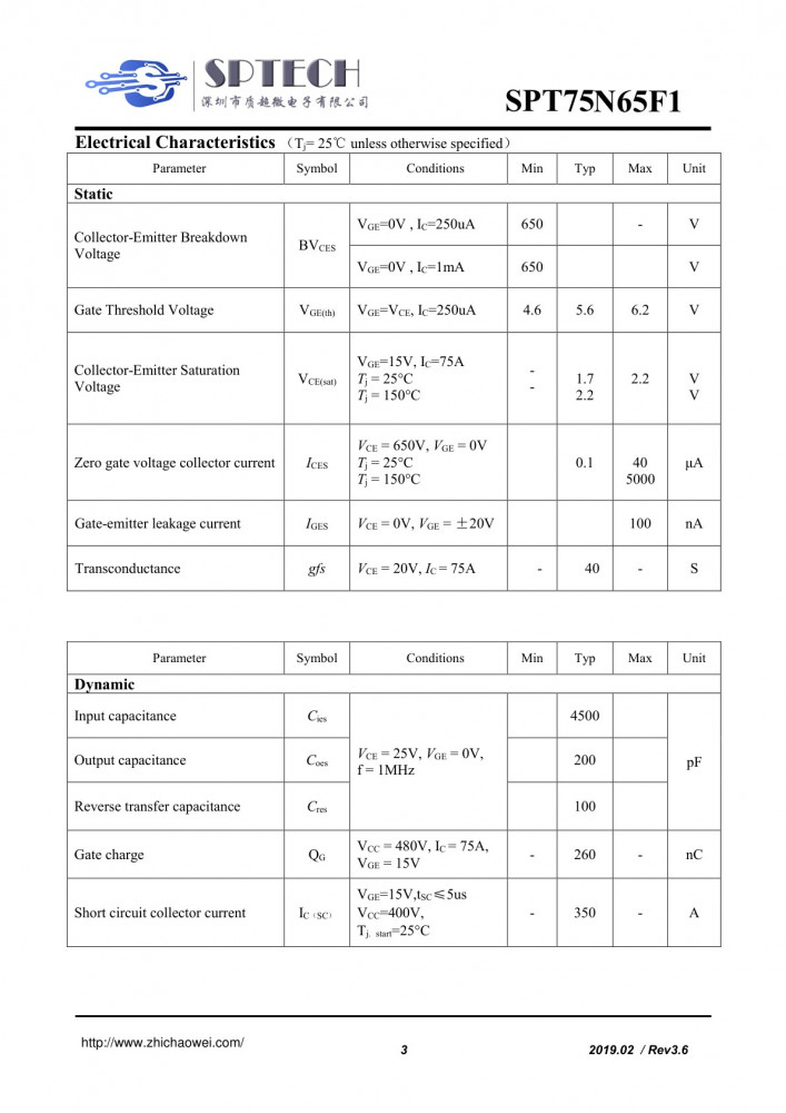 SPT75N65F1 datasheet page 3