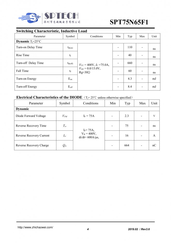 SPT75N65F1 datasheet page 4