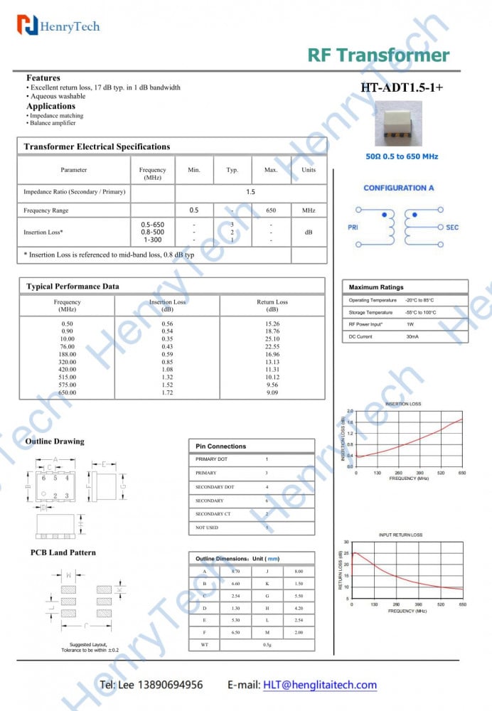 HT-ADT1.5-1+ technical documentation page 1