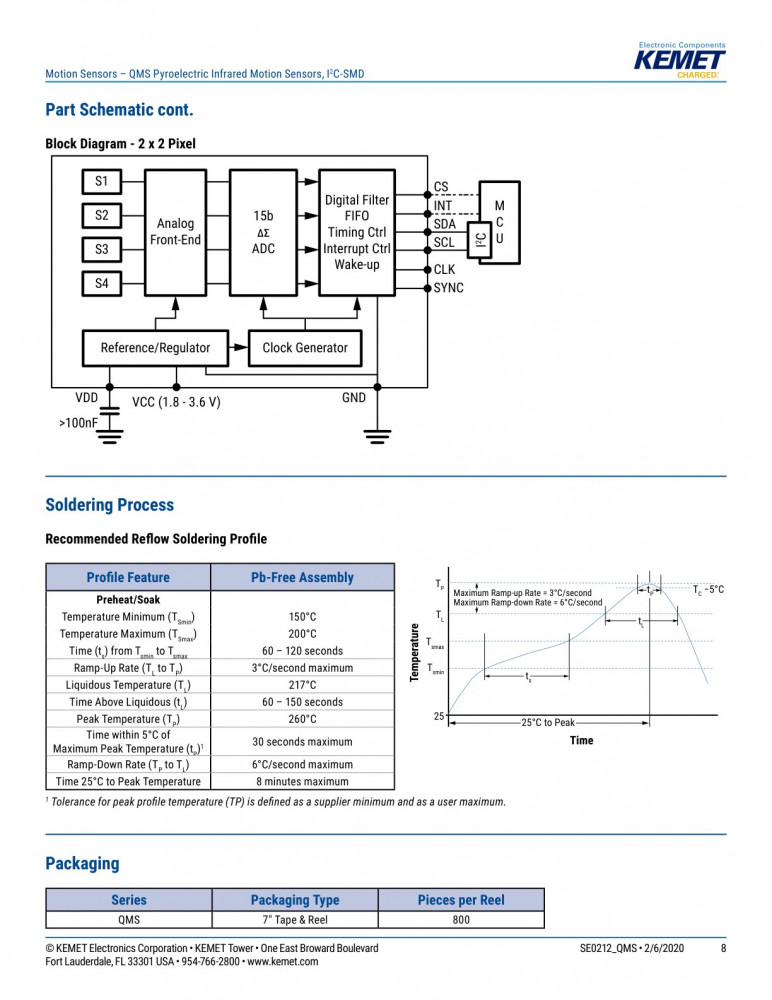 KEMET QMS document page 8