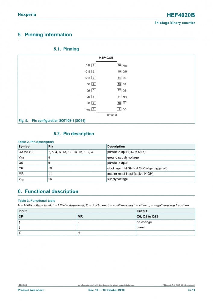 HEF4020BT datasheet page 3