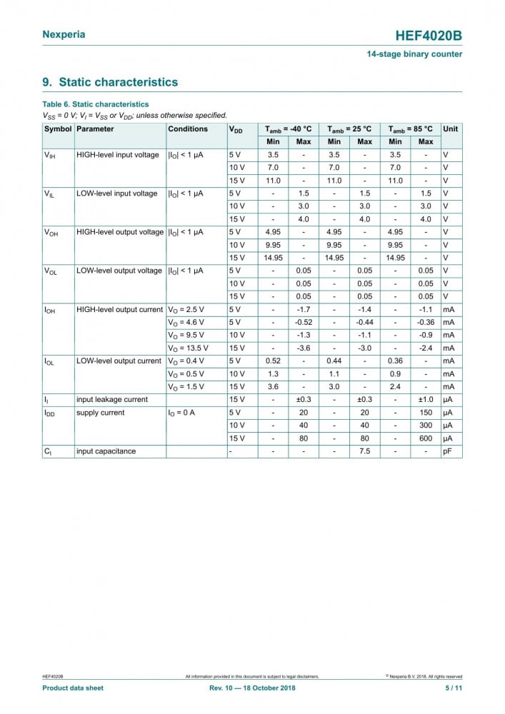 HEF4020BT datasheet page 5