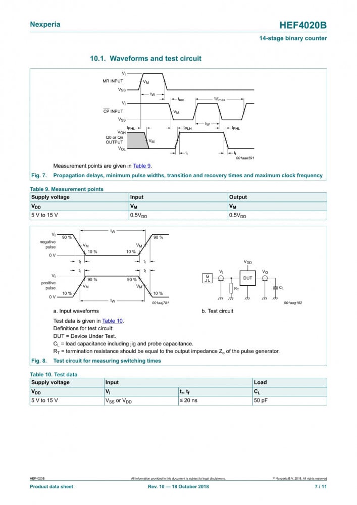 HEF4020BT datasheet page 7