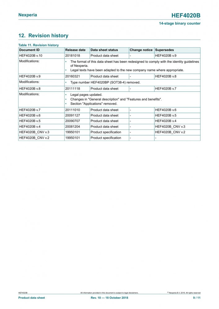 HEF4020BT datasheet page 9