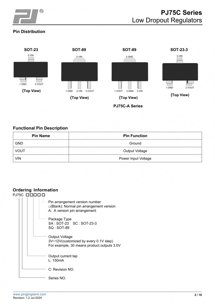 PJ75C datasheet page 2