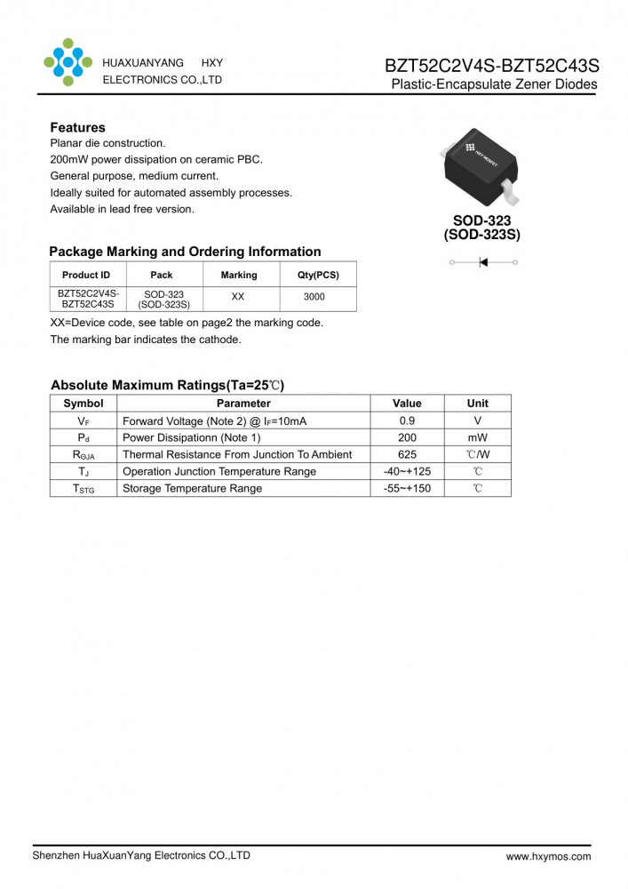 BZT52C12S datasheet page 1