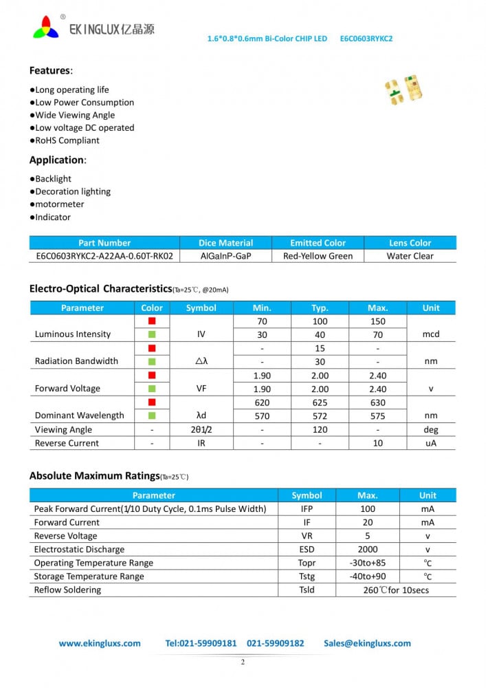 E6C0603RYKC2-A22AA-0.60T-RK02 datasheet page 2