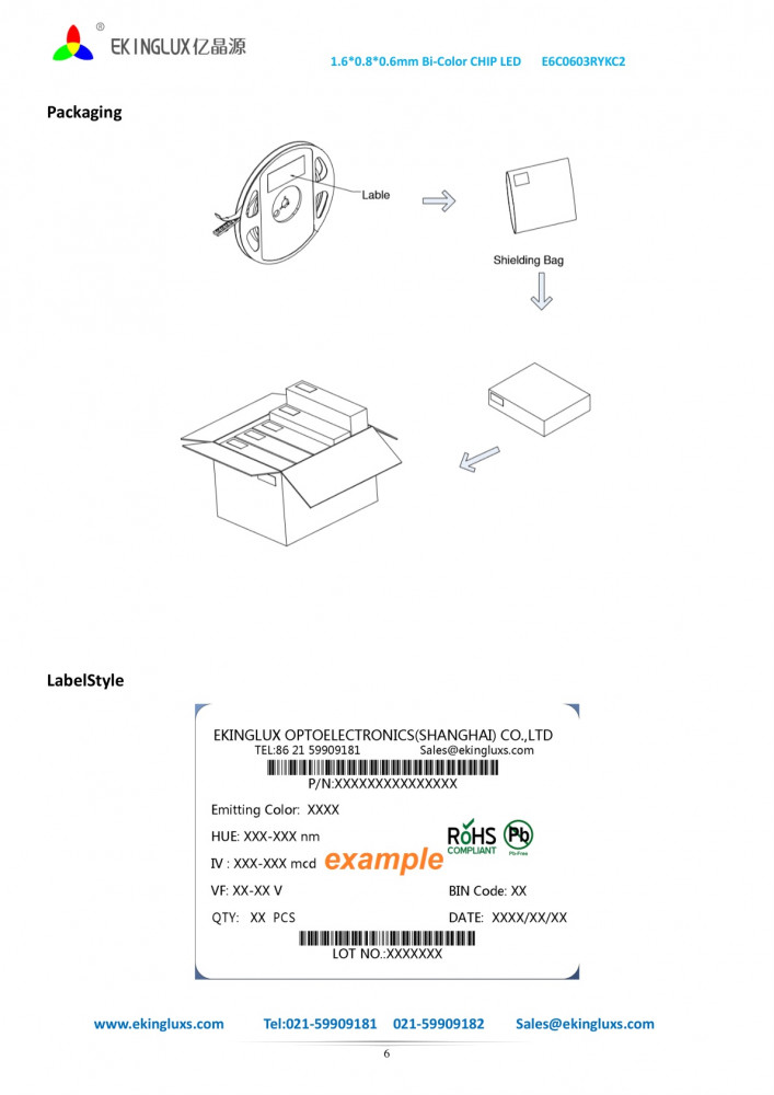 E6C0603RYKC2-A22AA-0.60T-RK02 datasheet page 6