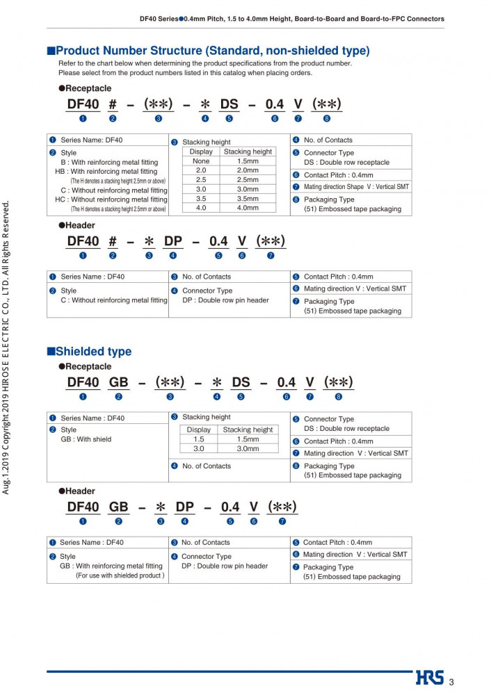 HRS DF40 datasheet page 3