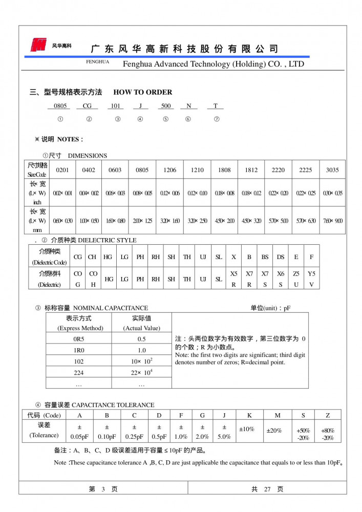 FH MLCC datasheet page 3