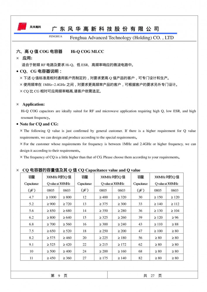 FH MLCC datasheet page 9