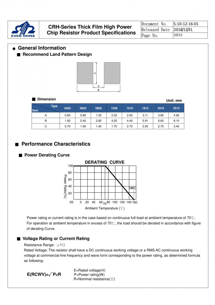 CRH series datasheet page 10