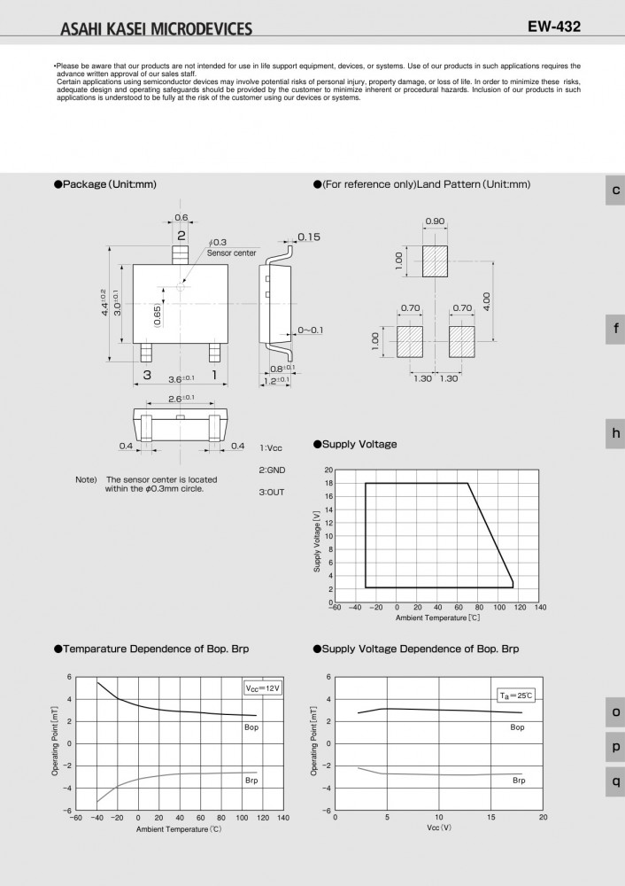 EW432 technical document, page 2