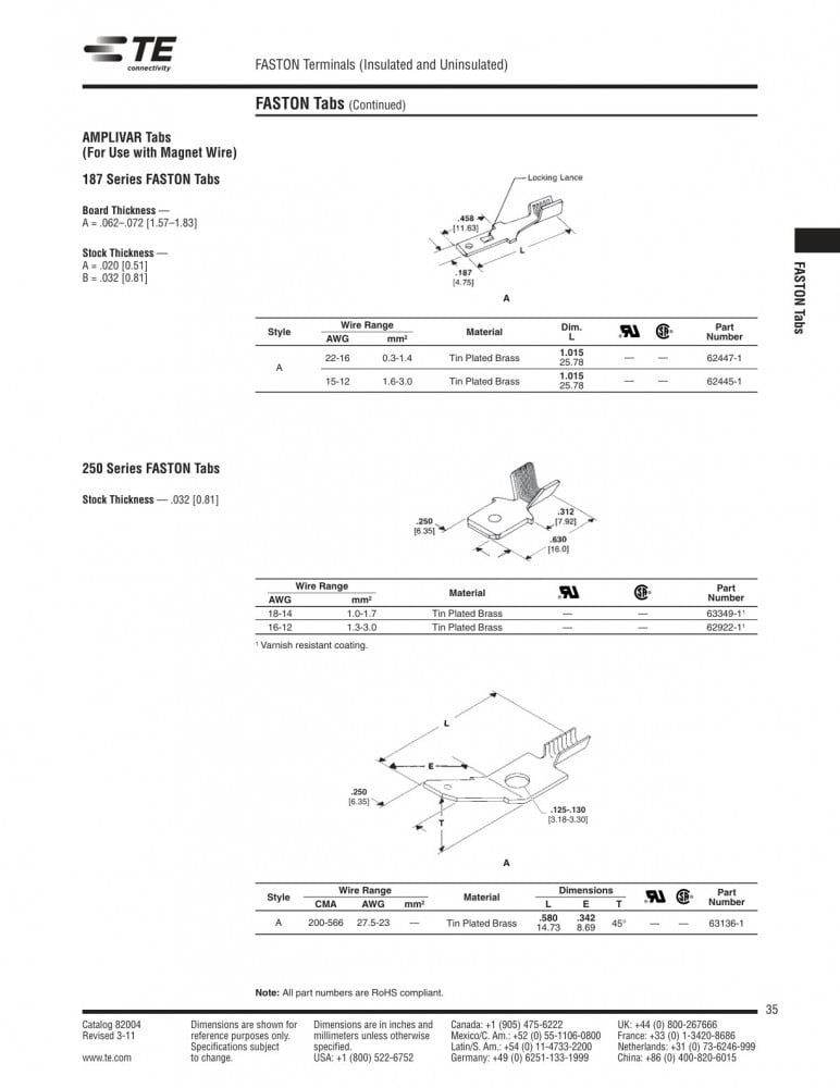 TE FASTON tabs document page 4