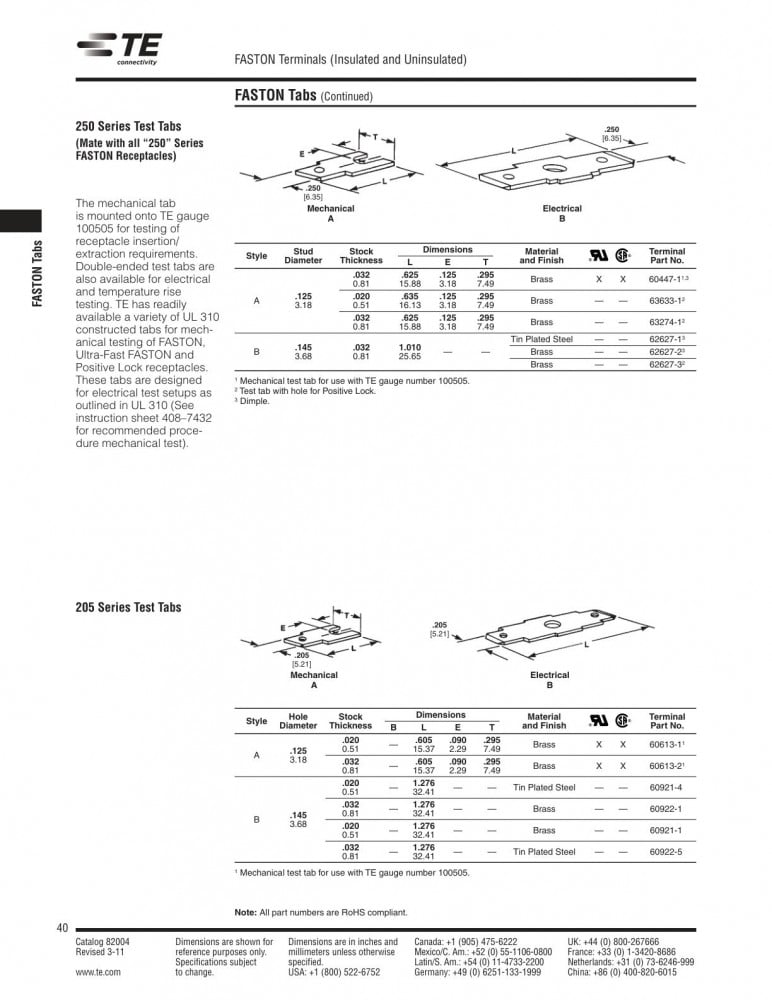 TE FASTON tabs document page 9