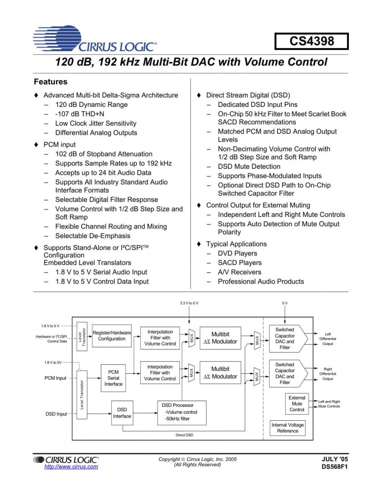 CS4398 datasheet page 1