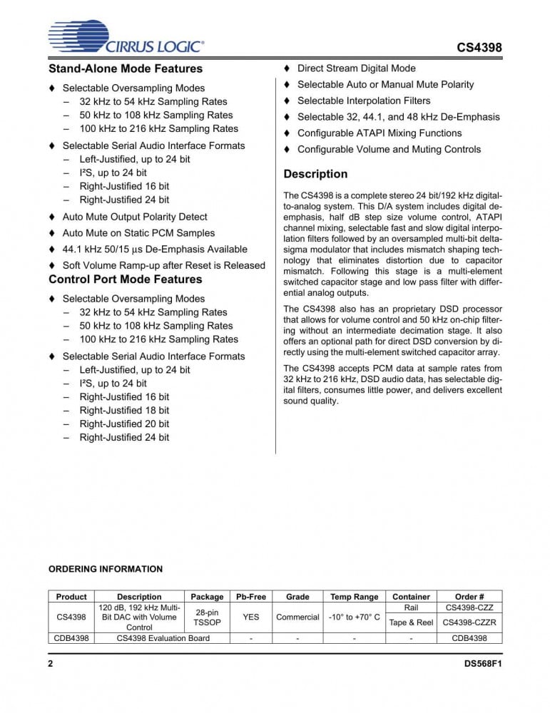 CS4398 datasheet page 2