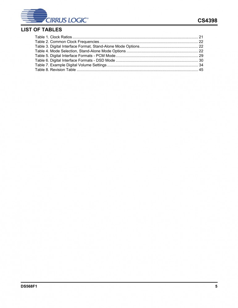 CS4398 datasheet page 5