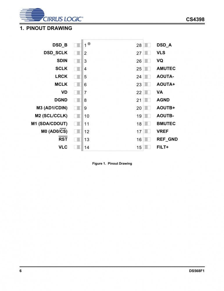 CS4398 datasheet page 6