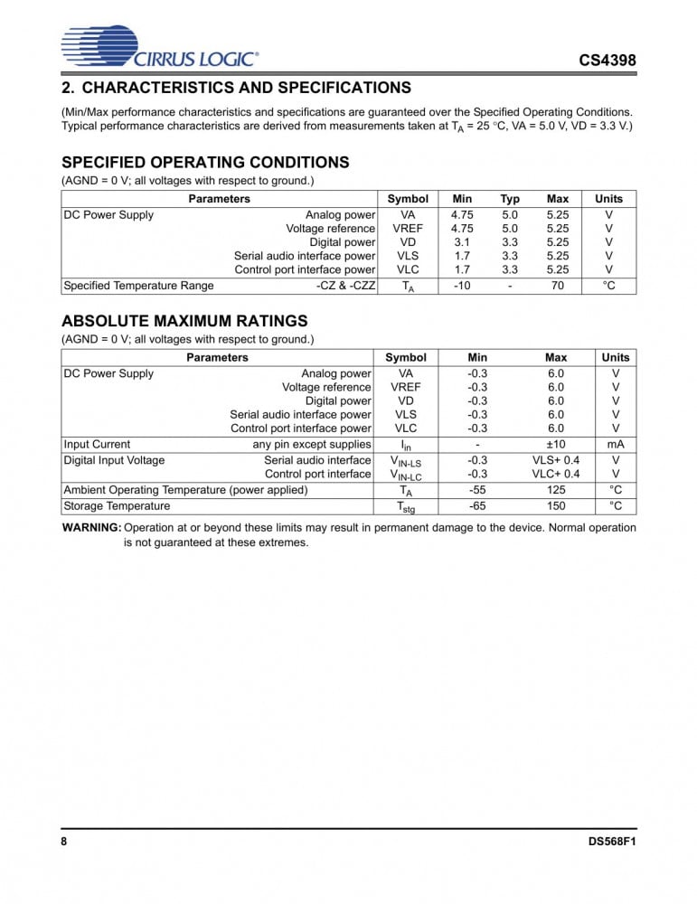 CS4398 datasheet page 8