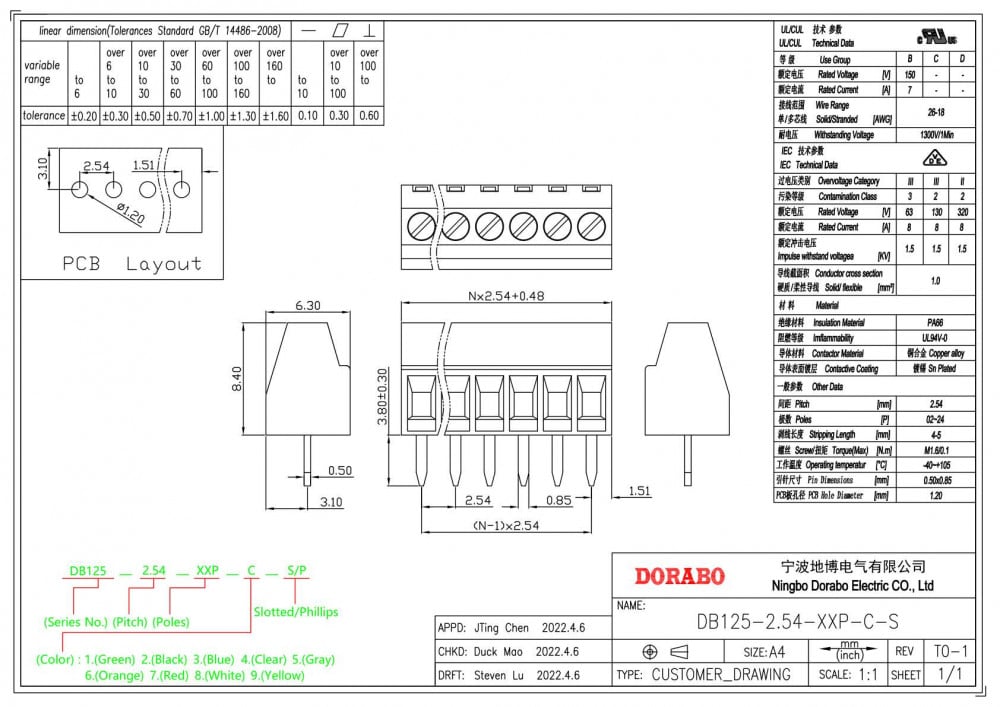 DORABO DB125-2.54-5P-GN-S technical drawing preview