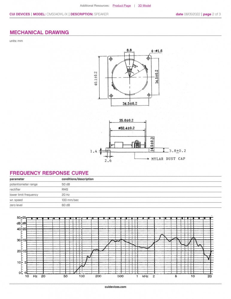 CMS0401KL-1X datasheet page 2
