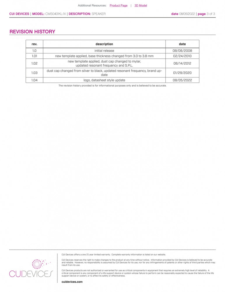 CMS0401KL-1X datasheet page 3