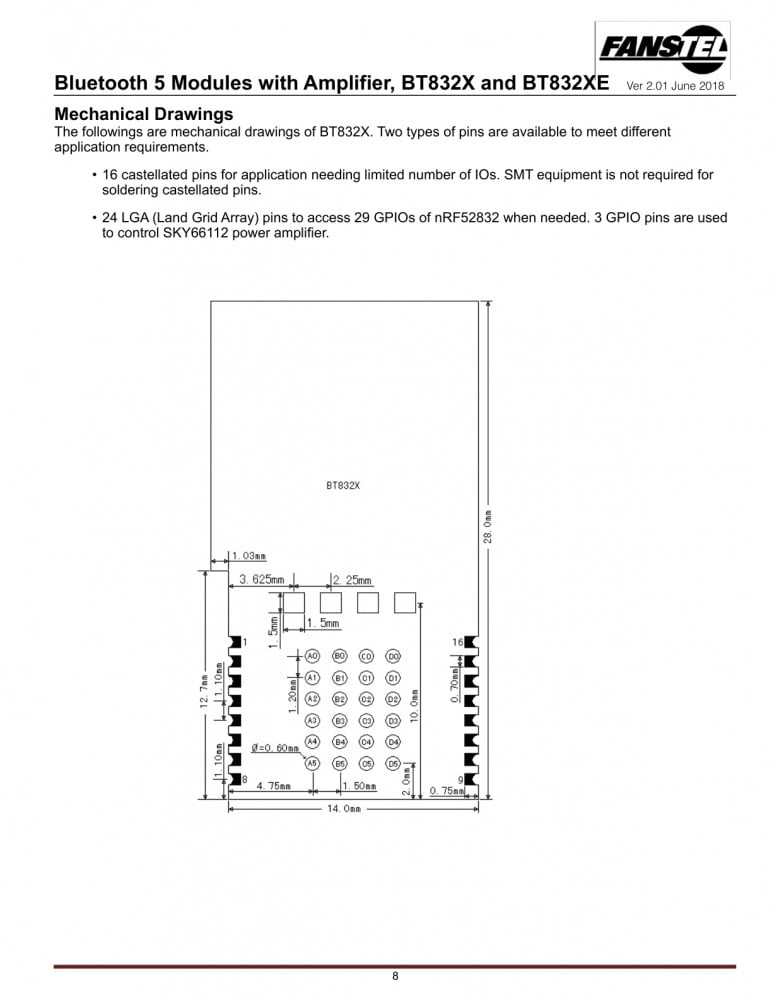 BT832XE technical document page 8