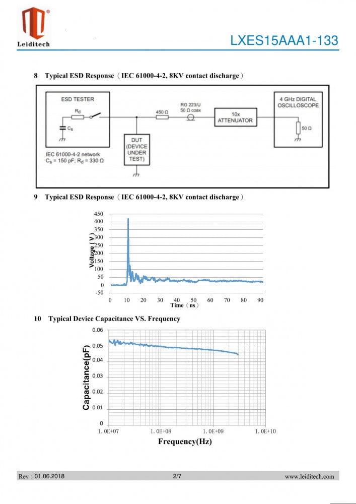 LXES15AAA1-133 datasheet page 2