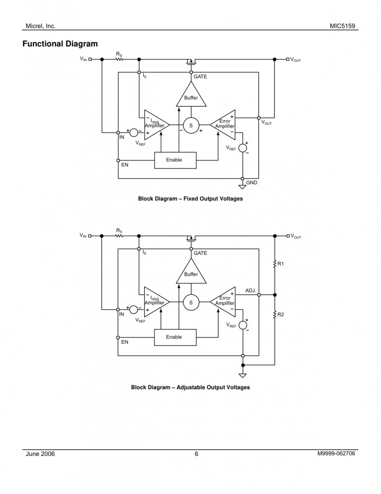 MIC5159 datasheet page 6