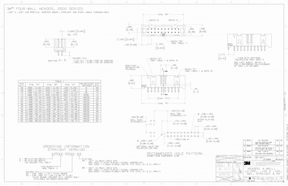 3M 2500 Series header document page 2