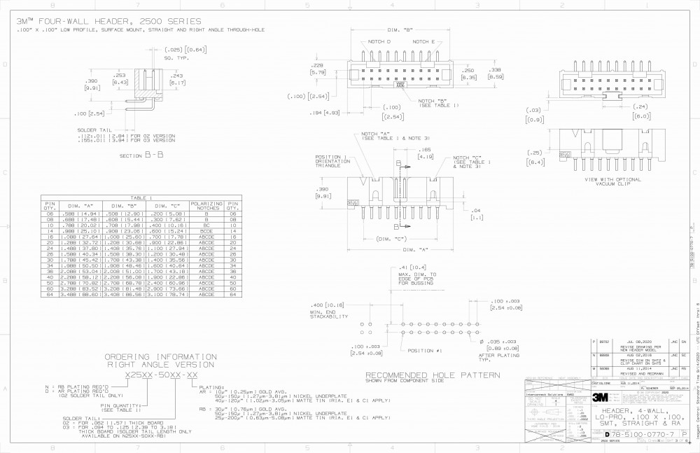 3M 2500 Series header document page 3