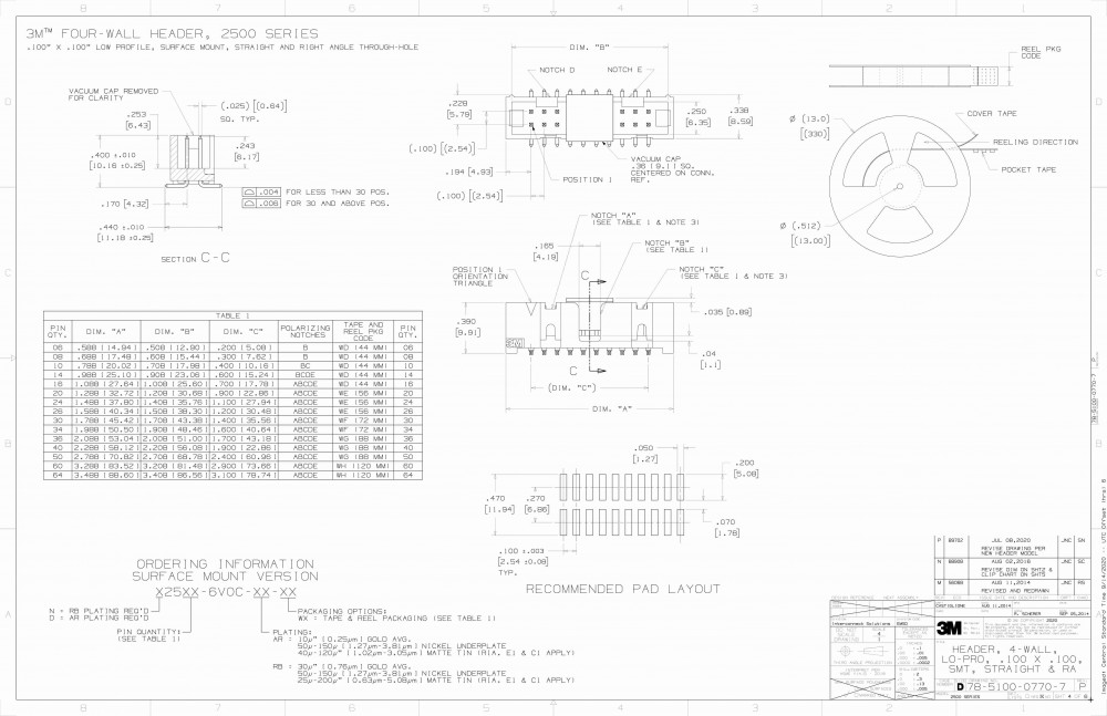 3M 2500 Series header document page 4