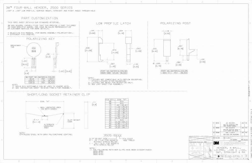 3M 2500 Series header document page 5