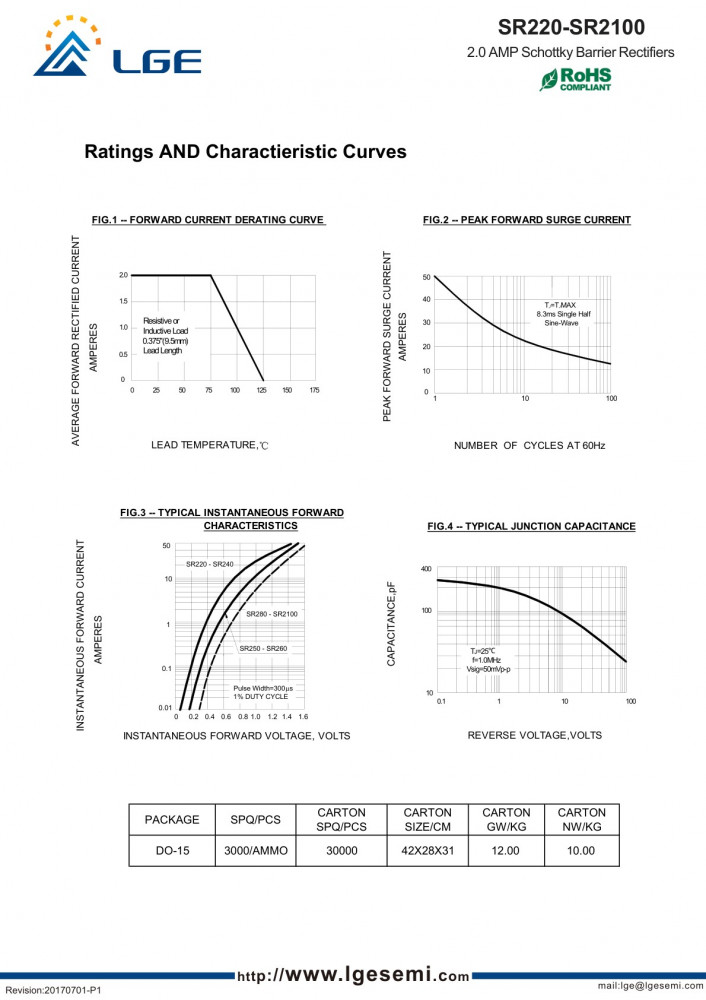 LGE SR2100 datasheet page 2