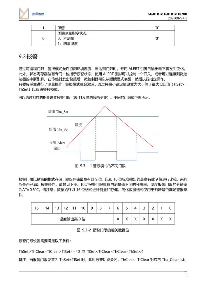 M601B datasheet page 10