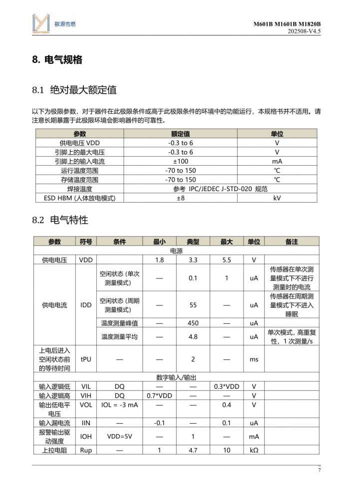 M601B datasheet page 7