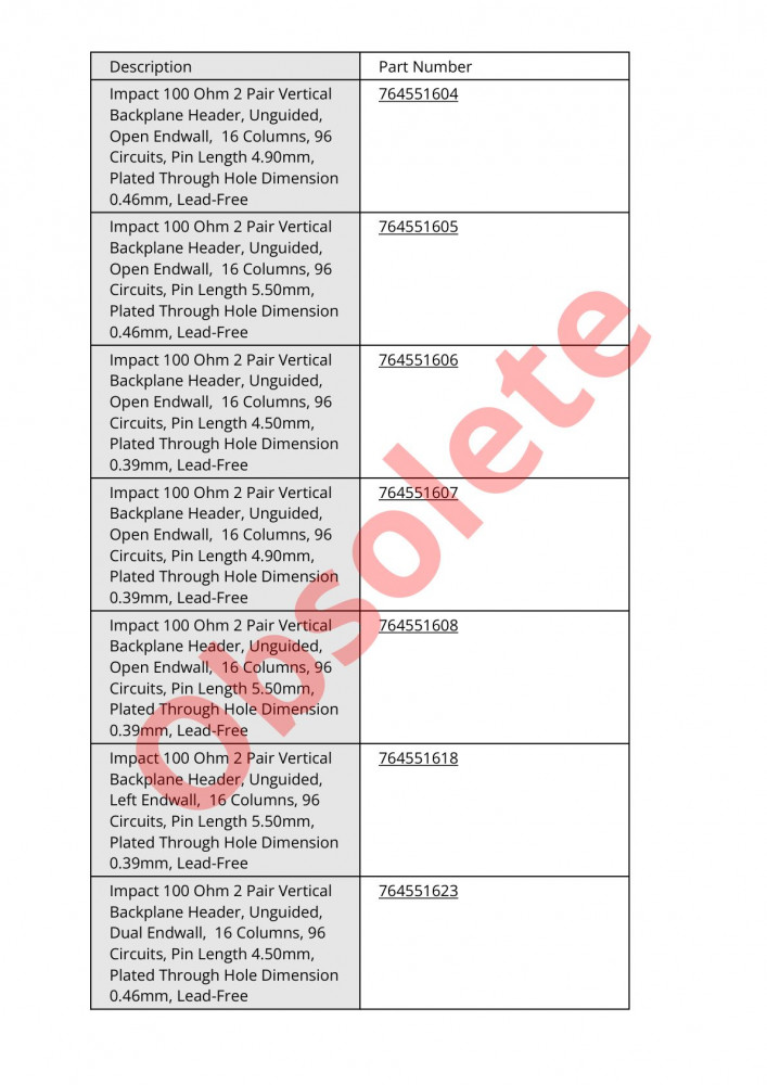 Technical document page 3