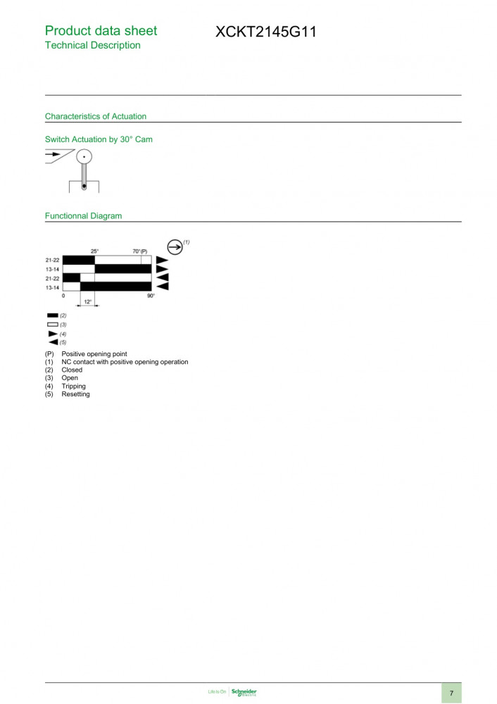 XCKT2145G11 technical document page 7