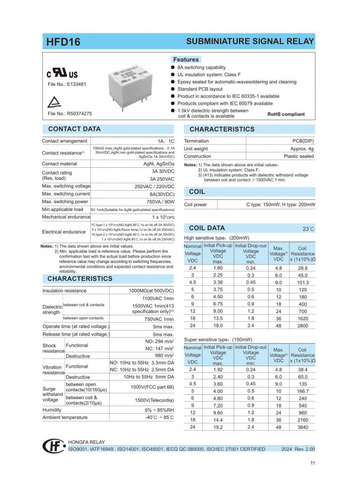 HFD16 relay datasheet page 1