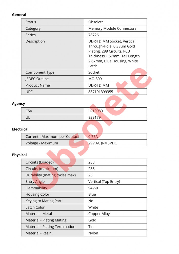 787261024 document image 2