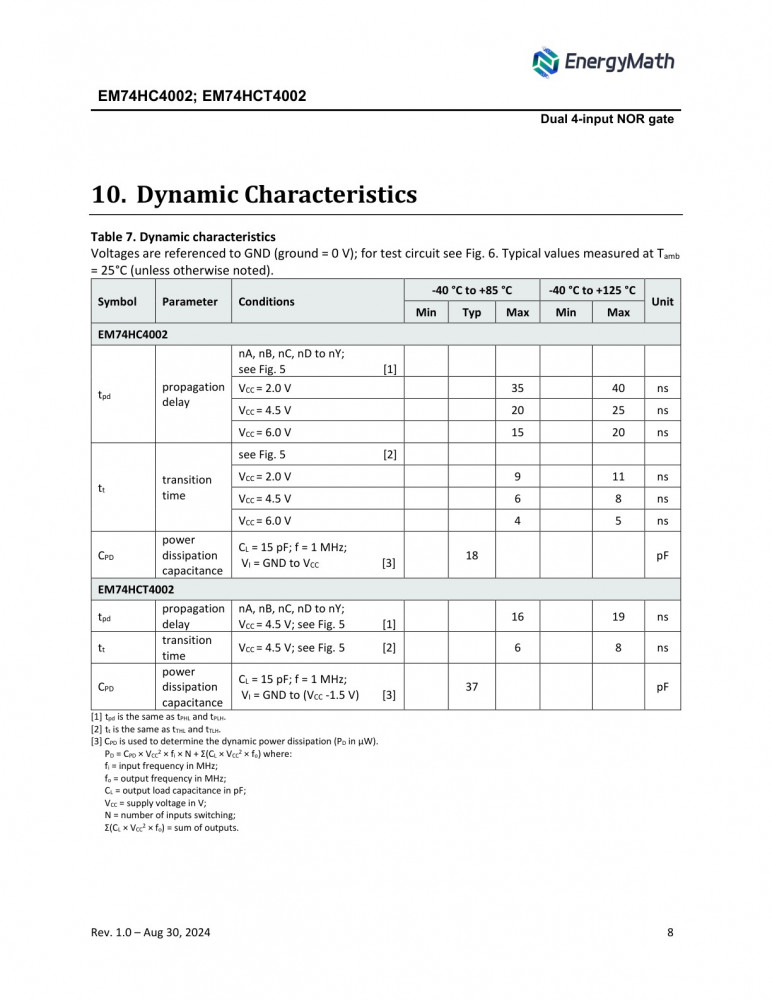 EM74HC4002PW datasheet page 8