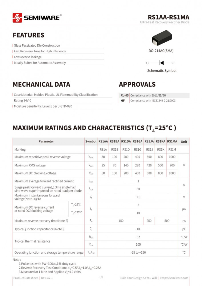 SEMIWARE RS1KA datasheet page 1