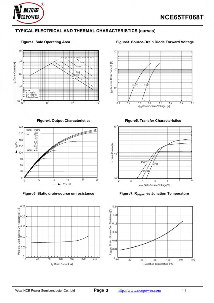 NCE65TF068T datasheet page 3