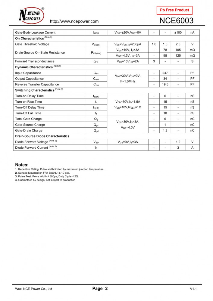 NCE6003 datasheet page 2